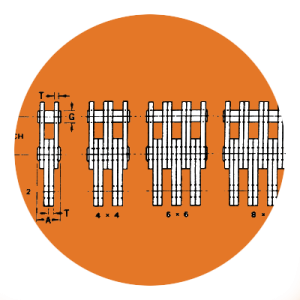 Solutions for All Your Chain and Conveyor Needs